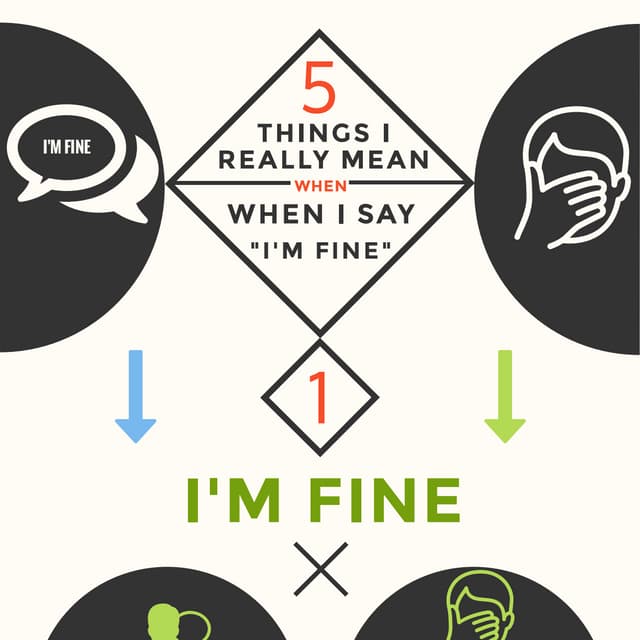 5 things I mean when I say "I'm fine" | PDF