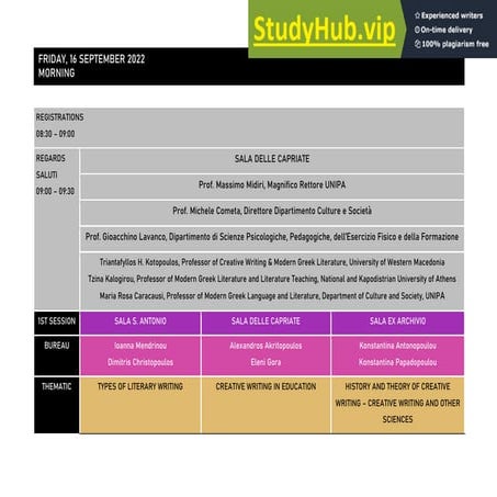 5Th International Creative Writing Conference-Programme | PDF