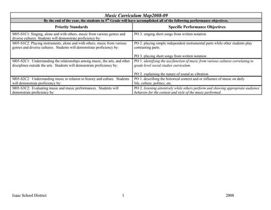 Fourth Grade Music Curriculum Map | PPT