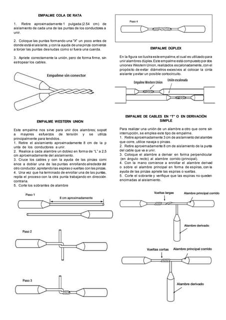 Tipos de empalmes eléctricos y pasos para realizarlos | PDF