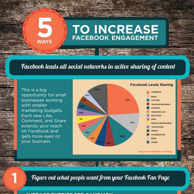 5 Ways To Increase Facebook Engagement 5 Ways To Increase Facebook Engagement