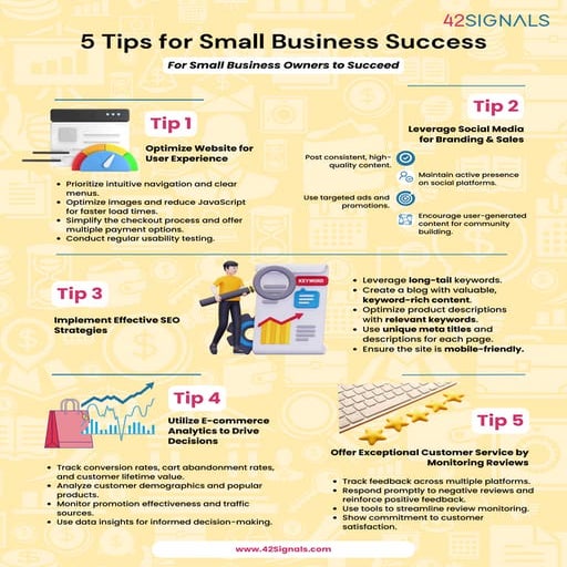 5 Tips and Tricks for Small Businesses to Succeed.pdf