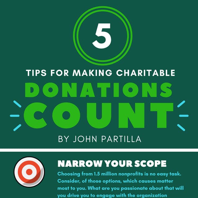 5 Tips for Making Charitable Donations Count | PDF