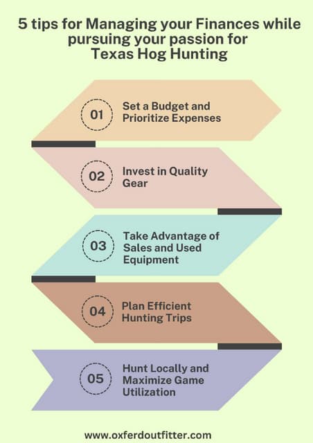 Effective Methods for Texas Hog Hunting.pdf