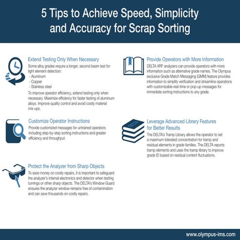 Infographic: 5 Tips to Maximize ROI with XRF for Scrap Sorting | PDF
