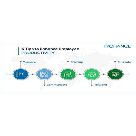 5 Tips to enhance Employee Productivity | PDF