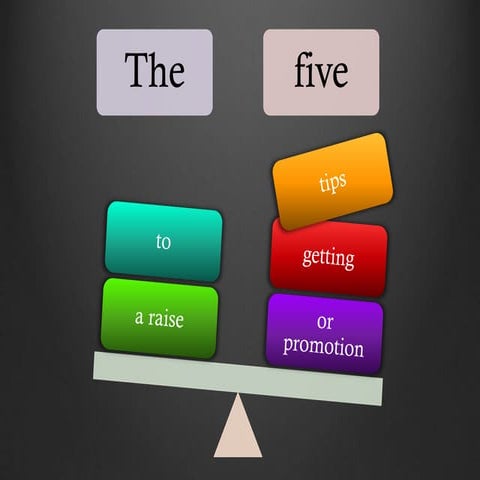 5 tips to getting the raise or promotion YOU deserve | PPT