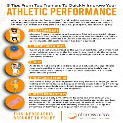 5 Tips To Improve Athletic Performance | PDF