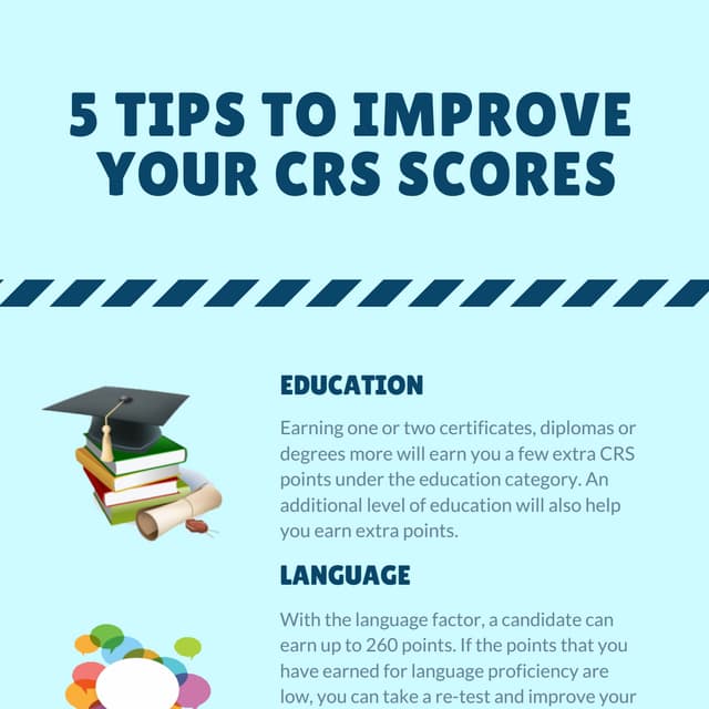 5 tips to improve your crs scores | PDF