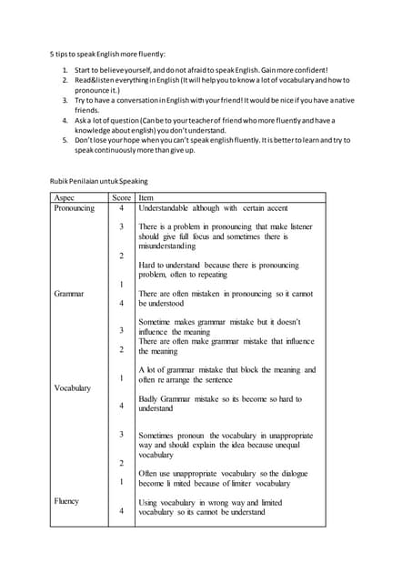 How To Learn English | PPT