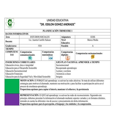 5TO-1ER_TRIMESTRE-CCSS[1] JUANITA.docx.. | DOCX