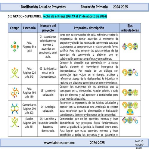 6to Grado - Dosificación Anual con Contenidos y PDA (2025-2026).pdf