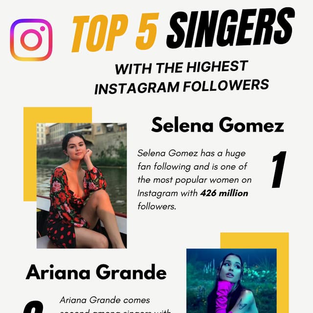 5 Top Singers with the Highest Instagram Followers_Infographic.pdf