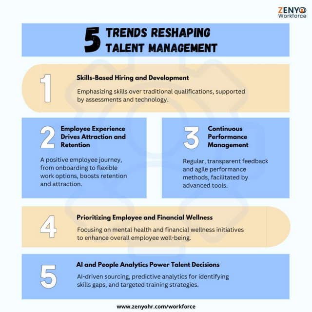 5 Trends reshaping the talent management.doc