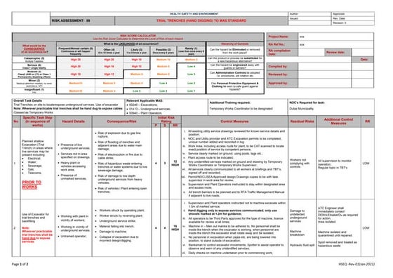 Hilti Tools Vibration Data | PDF