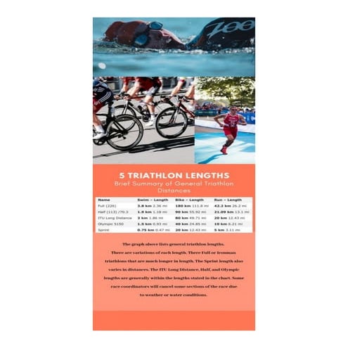 5 triathlon lengths | PDF