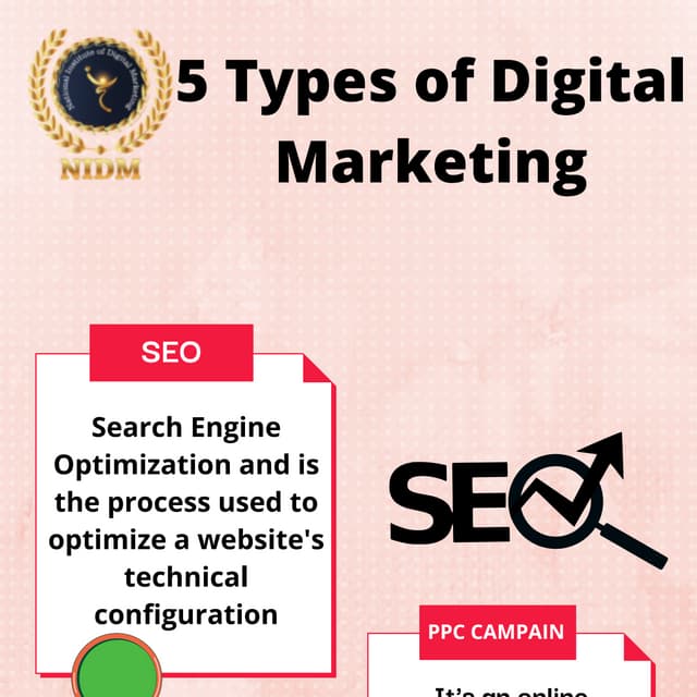 5 types of digital marketing | PDF