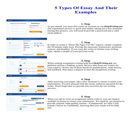 5 Types Of Essay And Their Examples | PDF | Publishing Industry ...