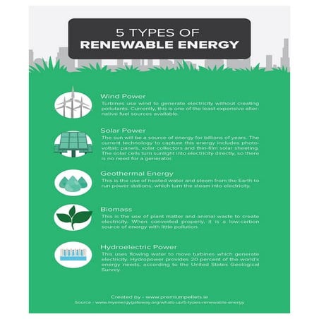 5 types of renewable energy | PDF | Environment | Science