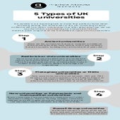 Study abroad consultants in Ahmedabad | 5 Types of UK universities | PDF