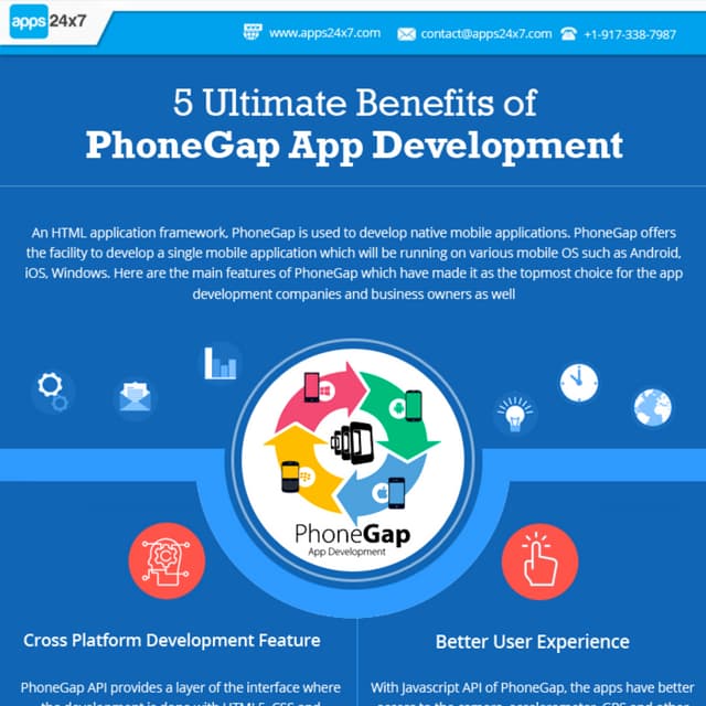 5 Ultimate Benefits of PhoneGap App Development | PDF