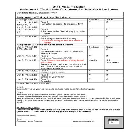 Unit 5 checklist | DOCX