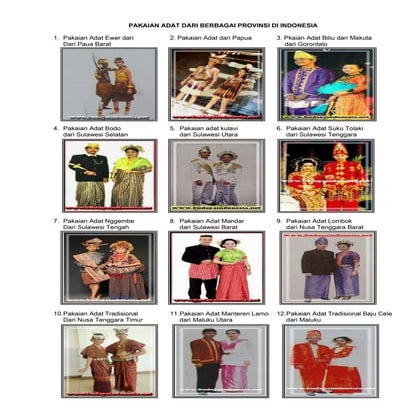 BMR BAB 7 PAKAIAN HARIAN MELAYU RIAU.pptx