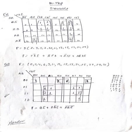 5 Variable Kmap Questions Pdf