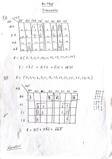 5 Variable Kmap Questions Pdf