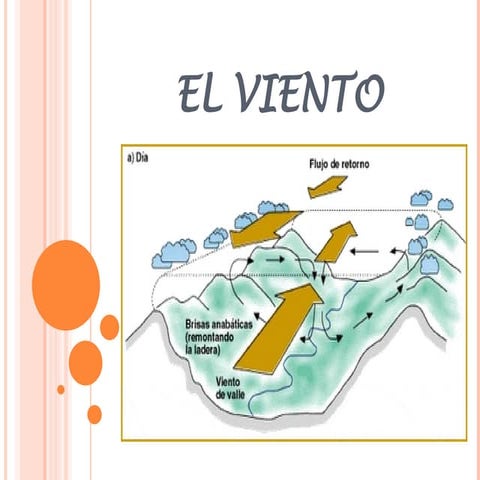 nociones sobre el viento y como se mide su velocidad | PPT