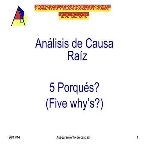 las 5 w | PPT