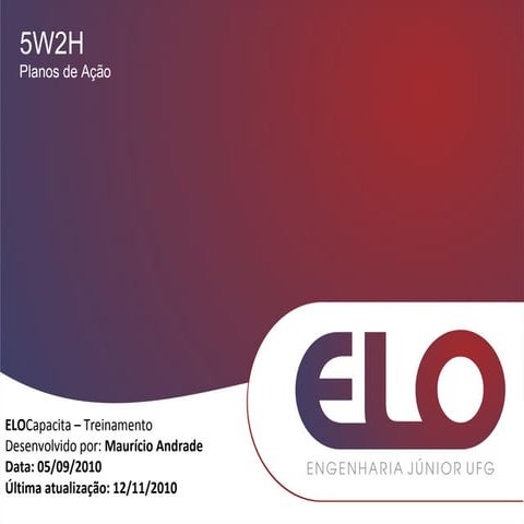 5 w2h elo | PPT