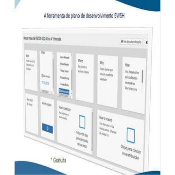 5 w5h comportamental | PPT