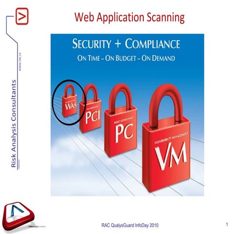 Web Application Scanning (WAS) | PPT