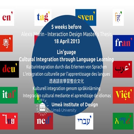 5 Weeks Before Presentation | PPT