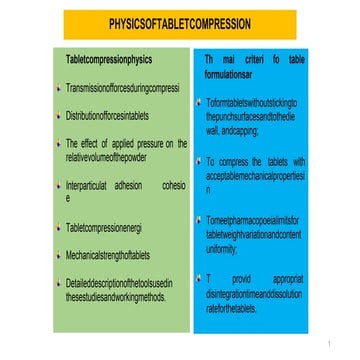 M.PHARM_Week Tablet Compression Physics.docx