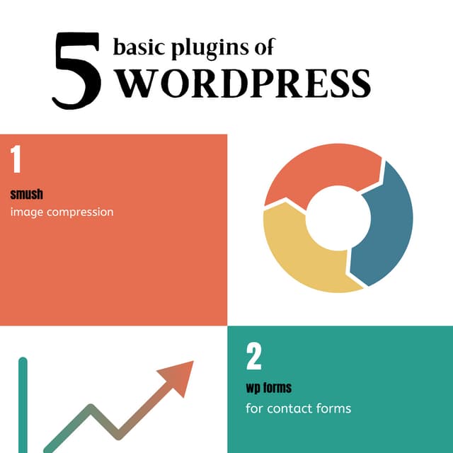 5 wordpress plugins.pdf