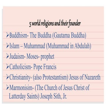 5 world religions and their founder.pptx