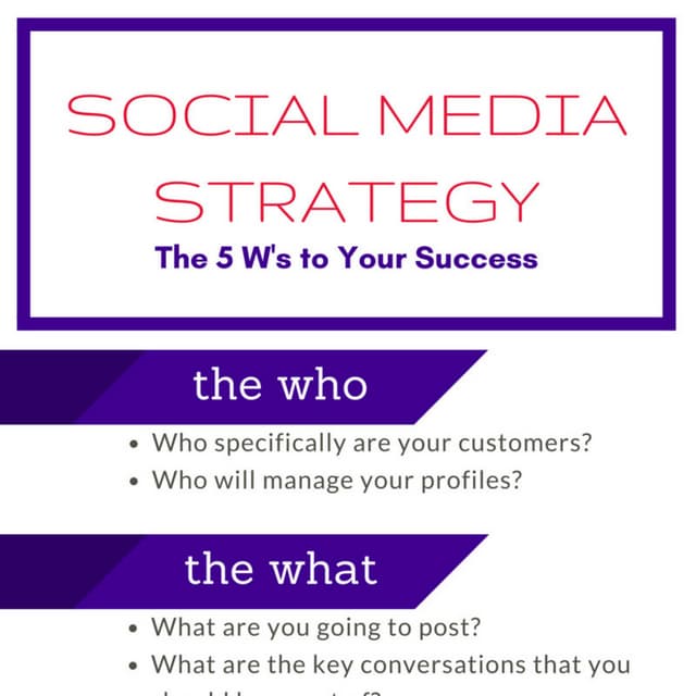 5 W's for Your Social Media Success | PDF