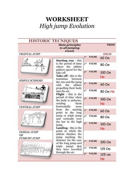 Long jump | PPTX | Track and Field | Sports