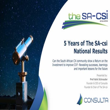 5 Years of The SA-csi National results | PDF | Business Banking ...