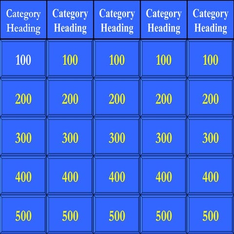 6.02 Jeopardy Template | PPT