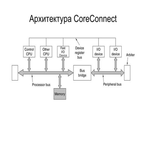 Number 6 | PPT | Computer Peripherals | Computing