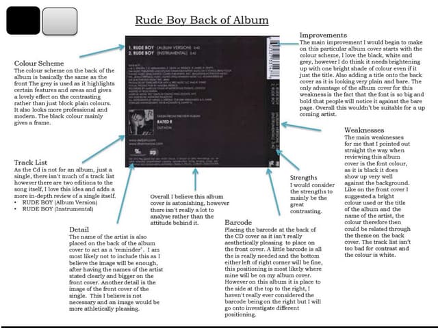 Analysis of Album Cover | PPTX