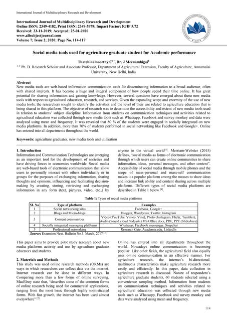 Communication Behaviour Pdf