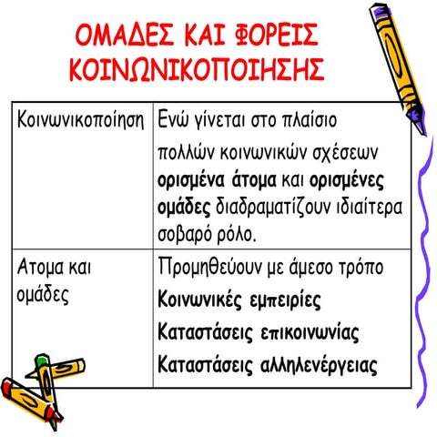 6 ομαδες και φορεις κοινωνικοποιησης | PDF