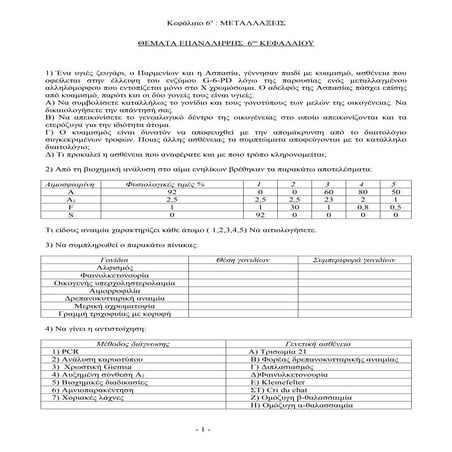 θέματα από το κεφ.6 | DOC