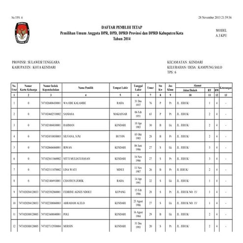 TPS 06 Kampung Salo (KDI) | PDF