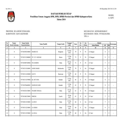 TPS 6 Punggaloba | PDF