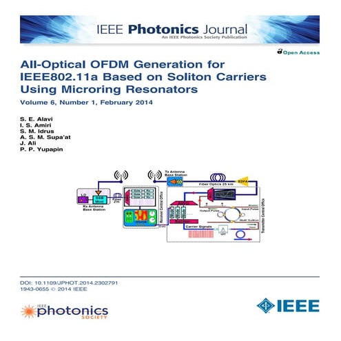 All-Optical OFDM Generation for IEEE802.11a Based on Soliton Carriers Using Microring Resonators ...